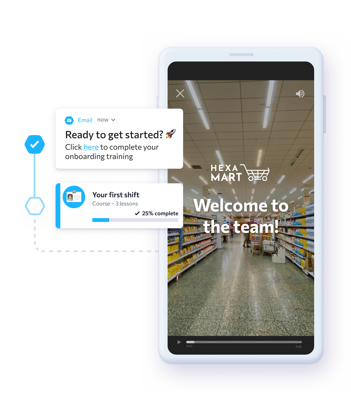 Why eduMe?: The Business Case for Training Embedded in the Flow of Work | eduMe